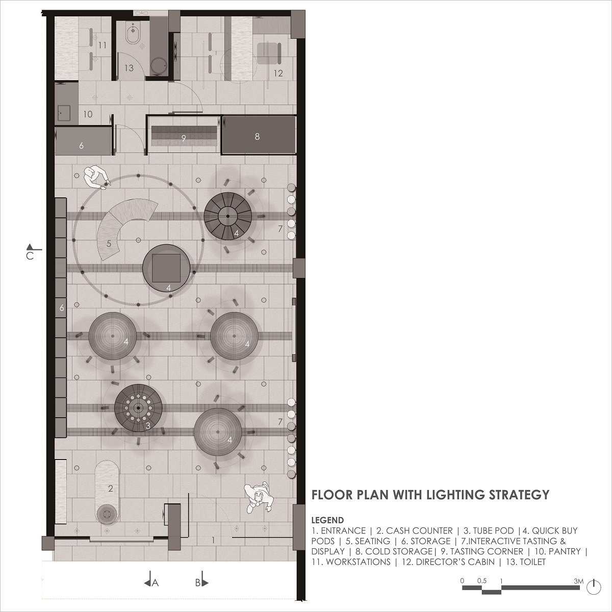 The Pod Store | Reasoning Instincts Architecture Studio – RIAS ...