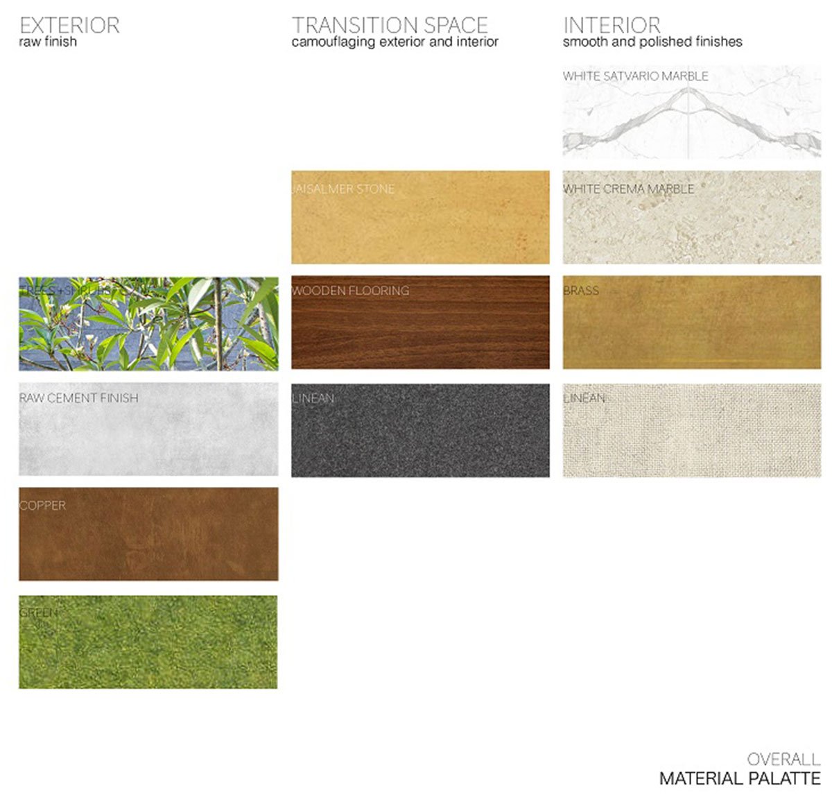 TUT House | webe design lab - ArchiDiaries