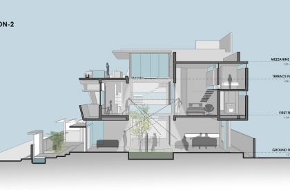 Floating Walls | Crest Architects - ArchiDiaries