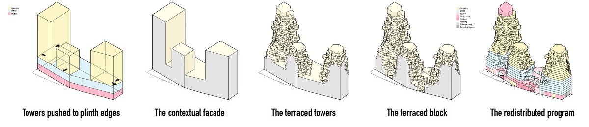 Valley | MVRDV - ArchiDiaries