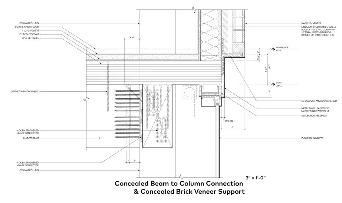 Sideyard | Skylab - ArchiDiaries