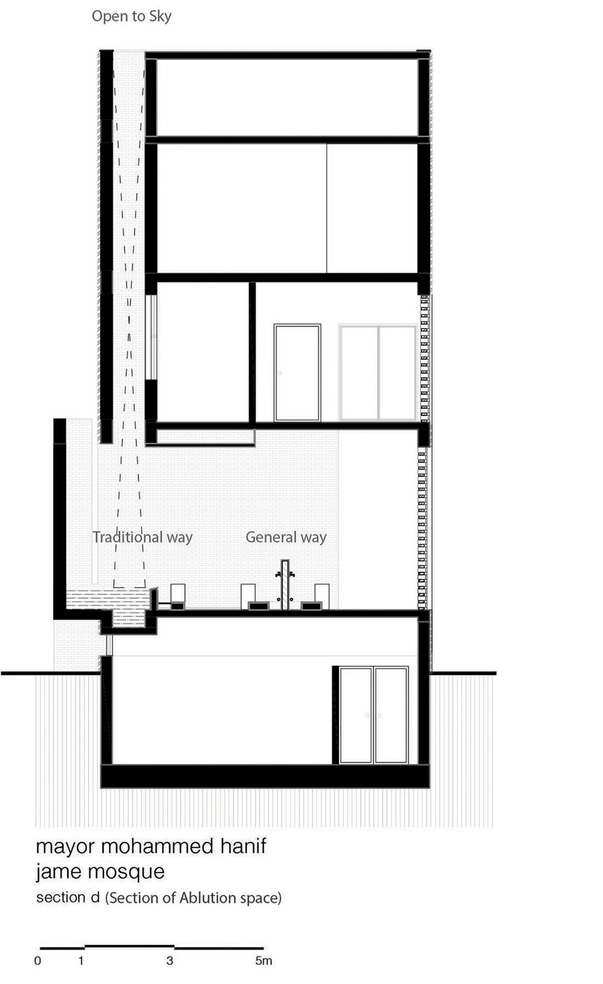 Mayor Mohammad Hanif Jame Mosque | SHATOTTO architecture for green ...