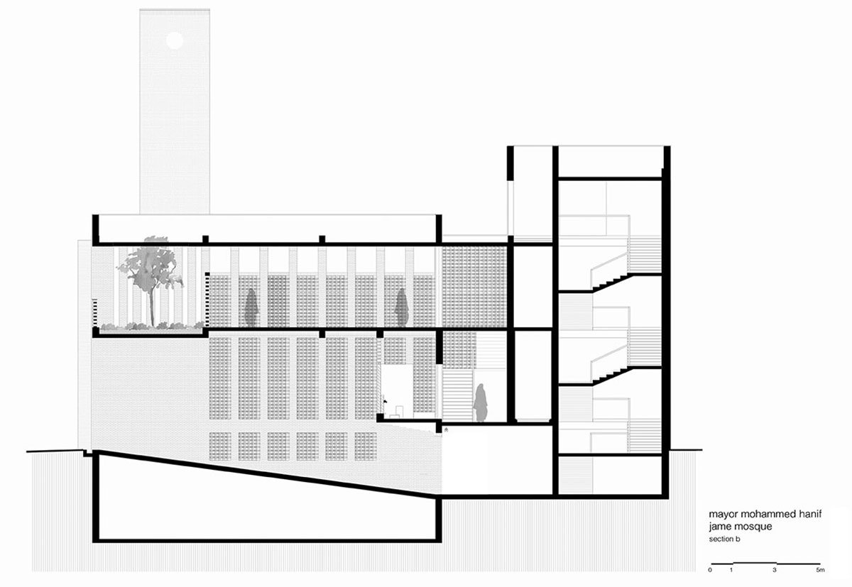 Mayor Mohammad Hanif Jame Mosque | SHATOTTO architecture for green ...