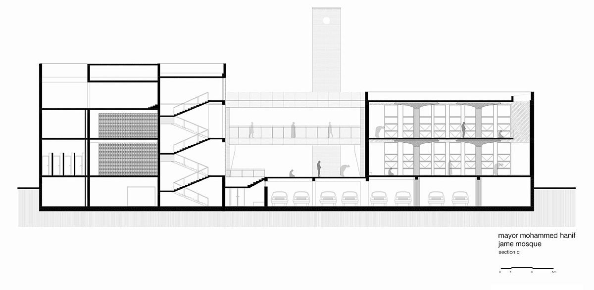 Mayor Mohammad Hanif Jame Mosque | SHATOTTO architecture for green ...
