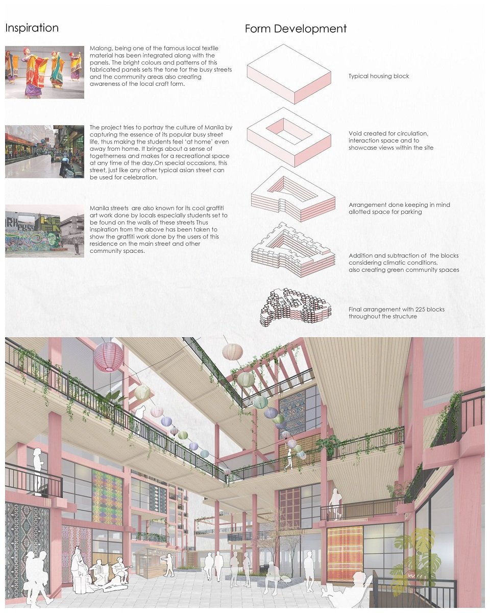 TURF | Winner Announced - ArchiDiaries