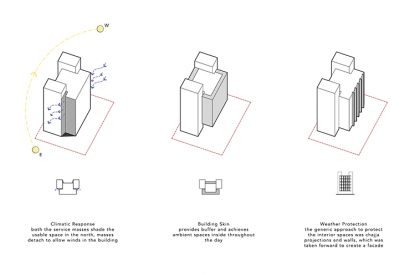 Flying Walls Hostel | Dhulia Architecture Design Studio - ArchiDiaries
