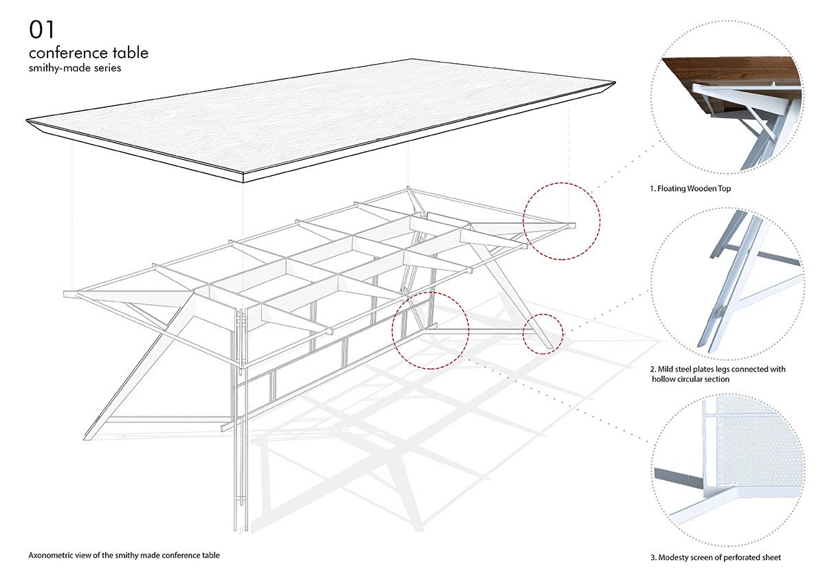 An Over-long office | Terra Firma Architects - ArchiDiaries