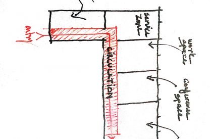 An Over-long office | Terra Firma Architects - ArchiDiaries