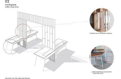 An Over-long office | Terra Firma Architects - ArchiDiaries