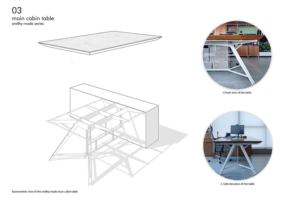 An Over-long office | Terra Firma Architects - ArchiDiaries