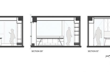 An Over-long office | Terra Firma Architects - ArchiDiaries