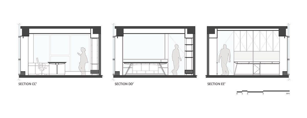 An Over-long office | Terra Firma Architects - ArchiDiaries