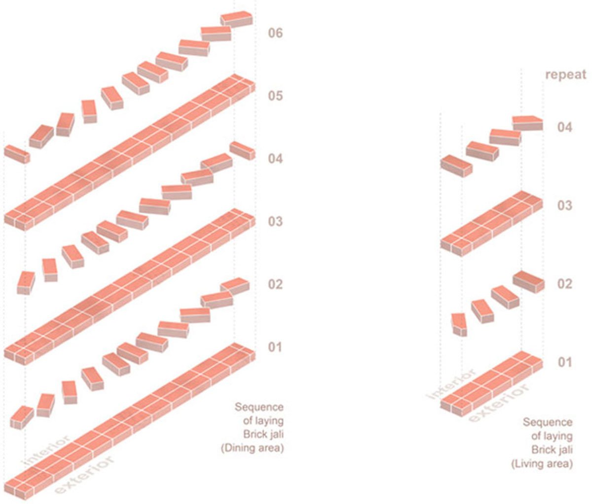 Banyan Tree House | Tales of Design Studio - ArchiDiaries