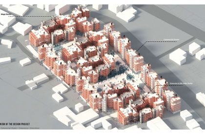 The INterlace - Interweaving Tangible and Intangible | Urban Housing as ...