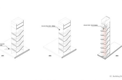 The INterlace - Interweaving Tangible and Intangible | Urban Housing as ...