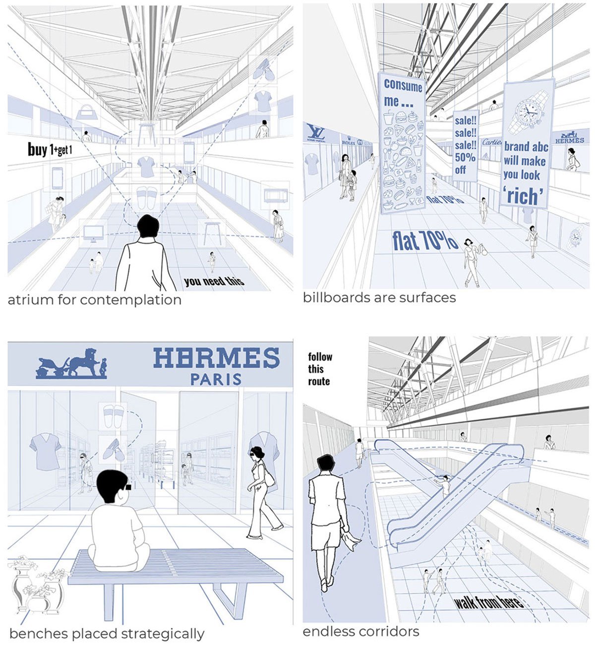 Apparatus of Amusement: A Retail for Post Consumption | Bachelors ...