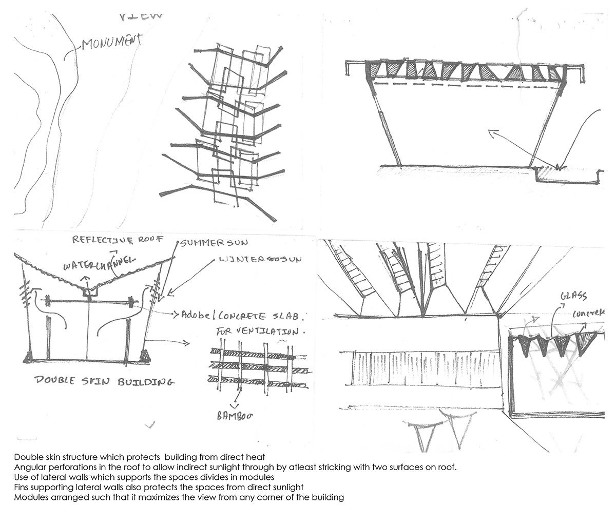 Dholavira Interpretation & Research Centre-2 | Design Development ...