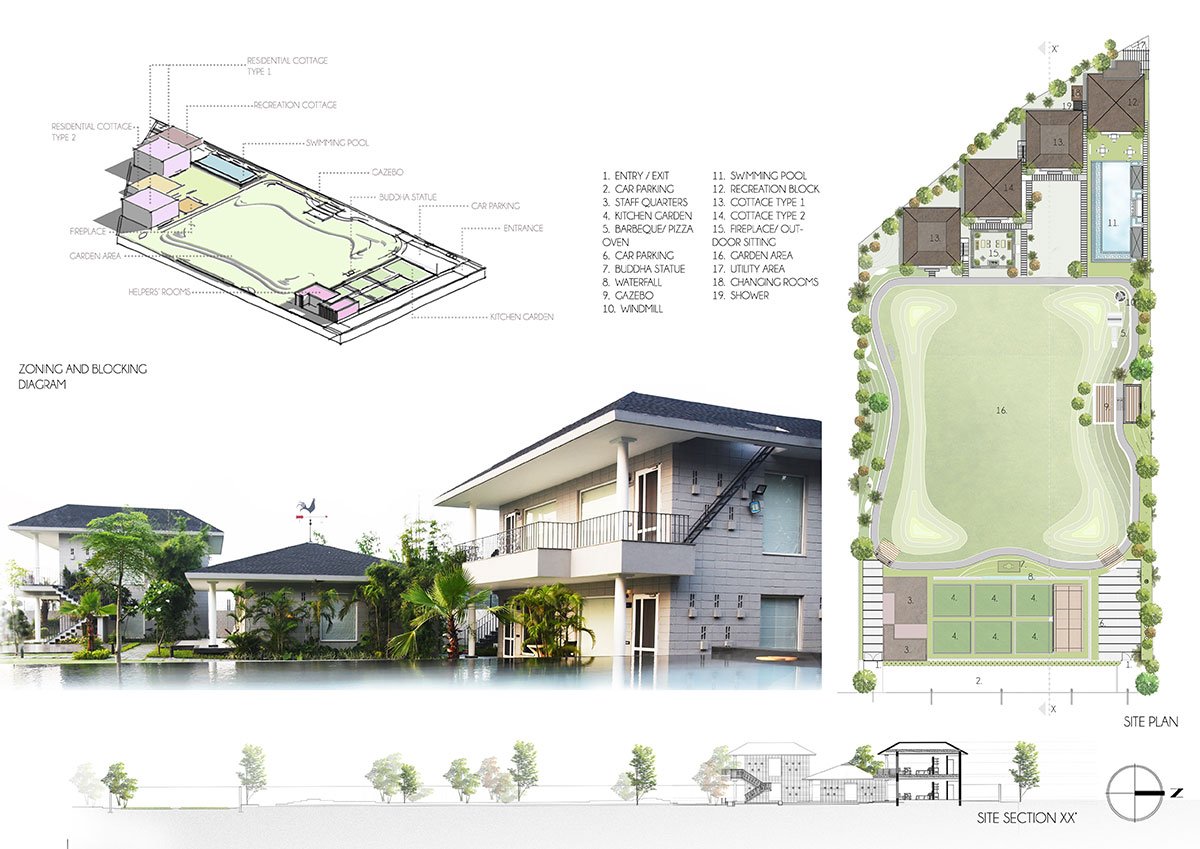 Baag-e-Fursat | Aann Space - ArchiDiaries