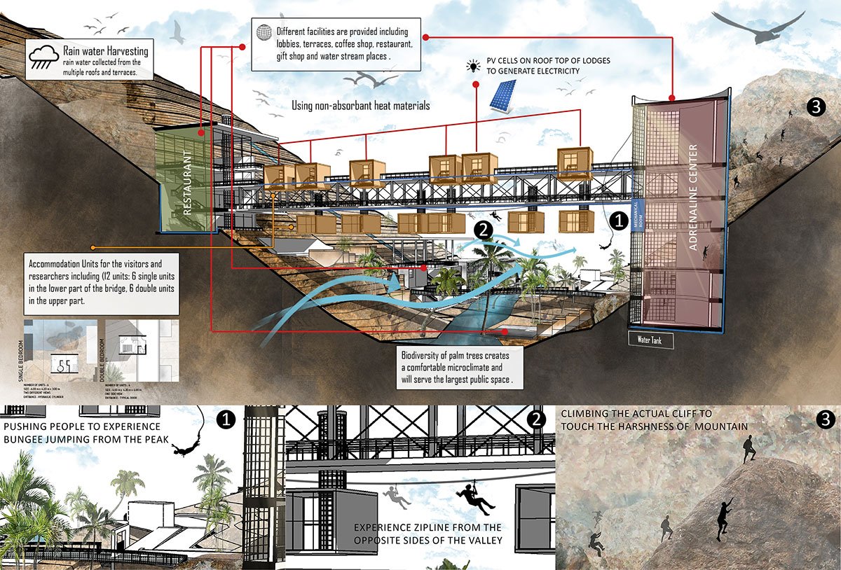 The Hidden Heaven | Architecture Thesis - ArchiDiaries