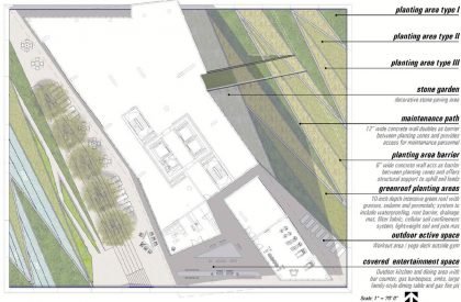 Yard | Skylab - ArchiDiaries