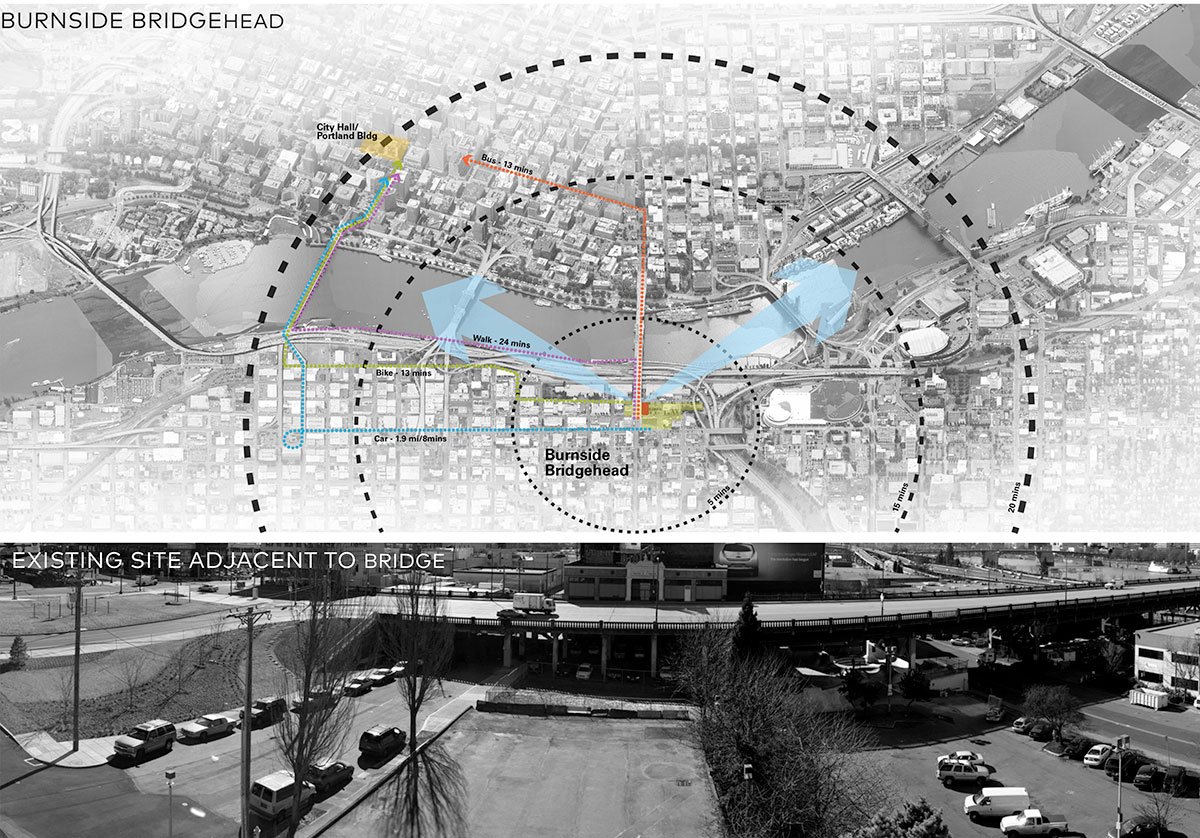 Yard | Skylab - ArchiDiaries