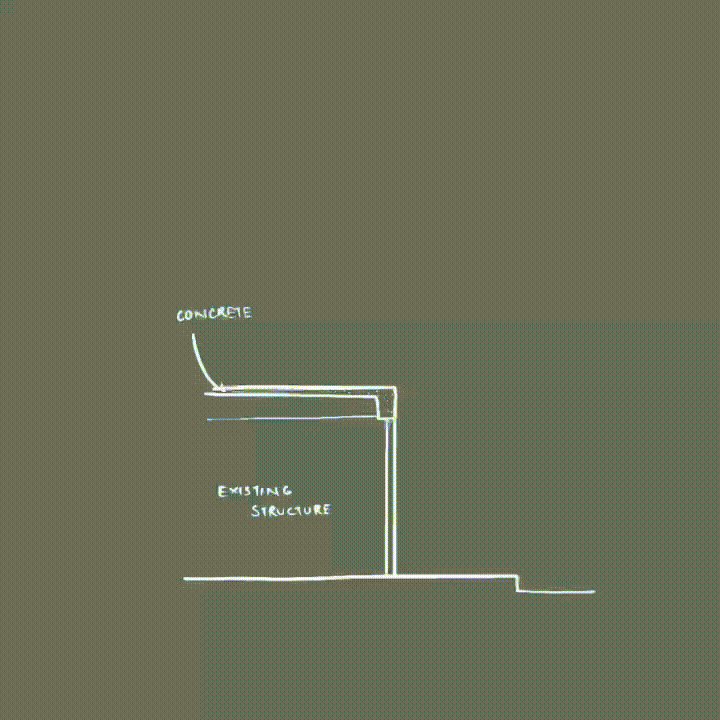 Monte Carlo Anchor Store | TOD Design Innovations - ArchiDiaries