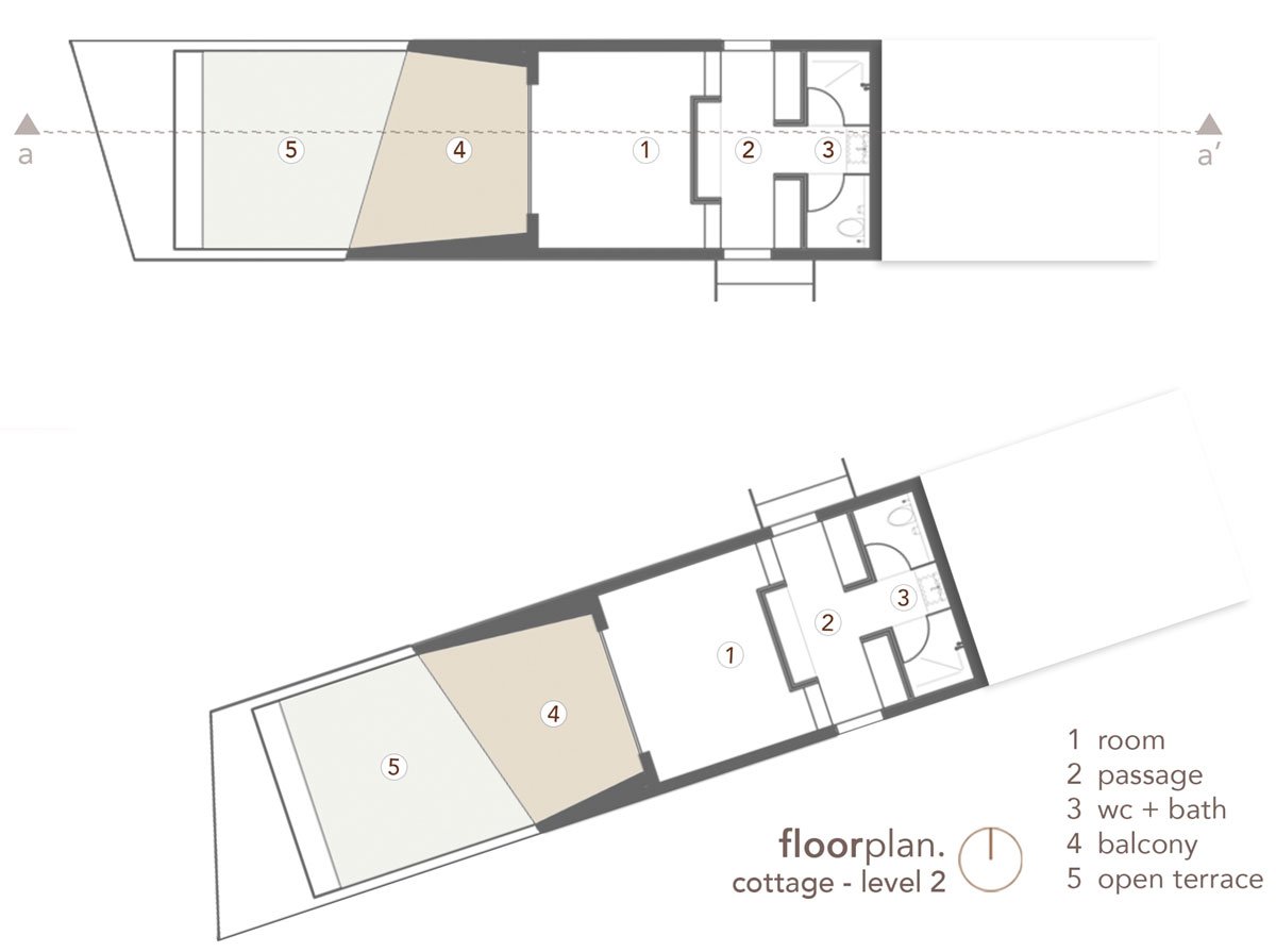 Cottædge | PRAJC Design Consultants LLP - ArchiDiaries