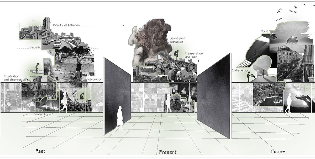 Port of Beirut – 4 August | Architecture Thesis on Memorials - ArchiDiaries