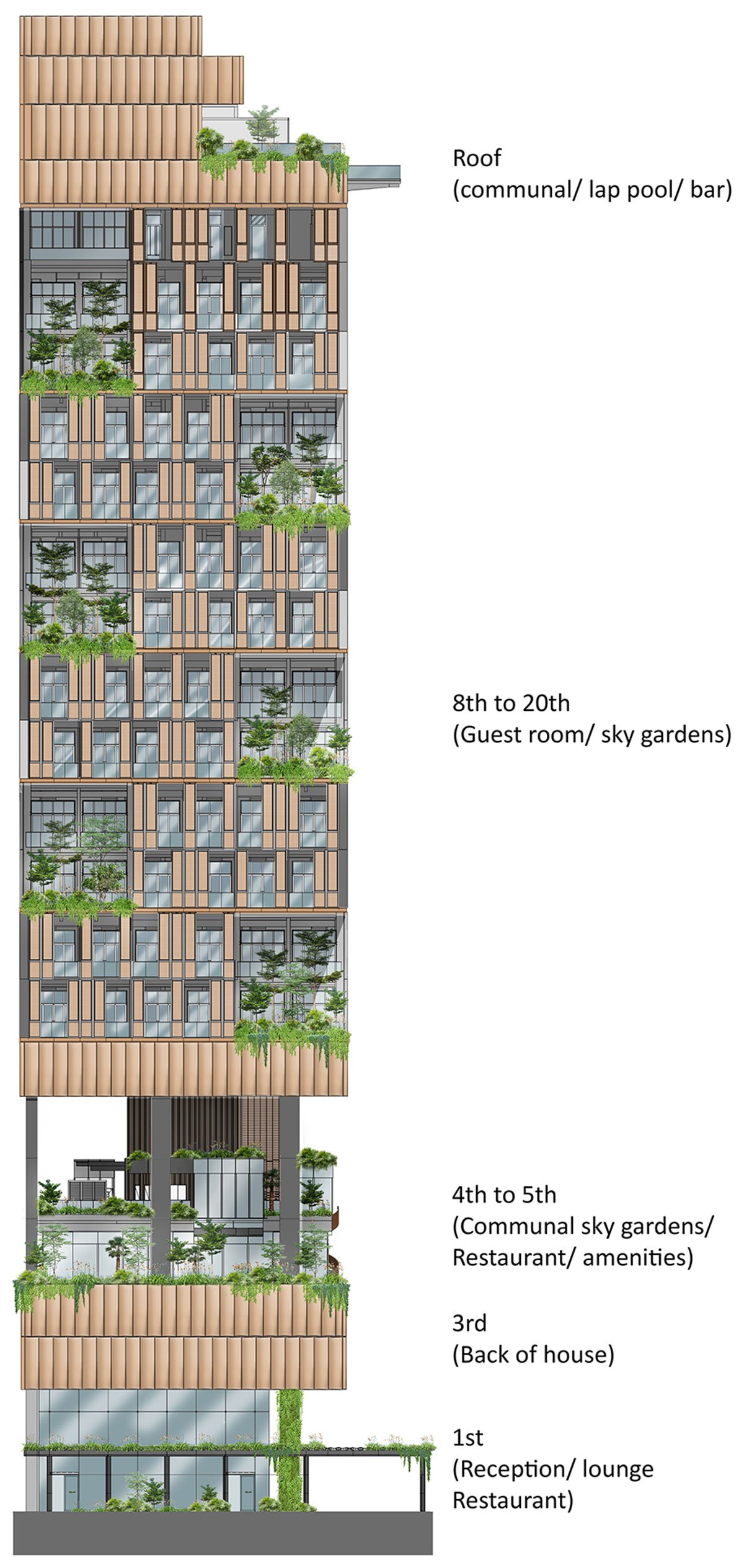 Artyzen Singapore | ONG&ONG - ArchiDiaries