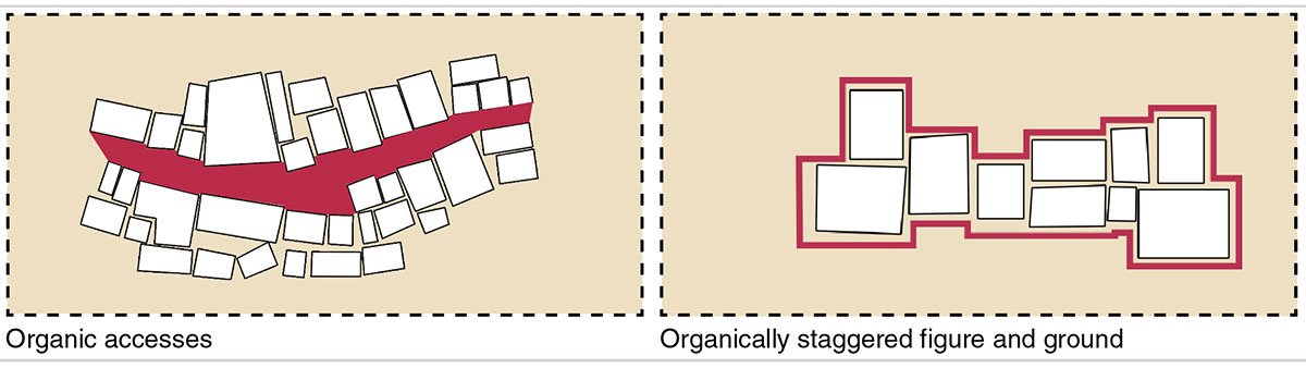 Celebrating The Formal-Informal Interface | Architecture Thesis on ...