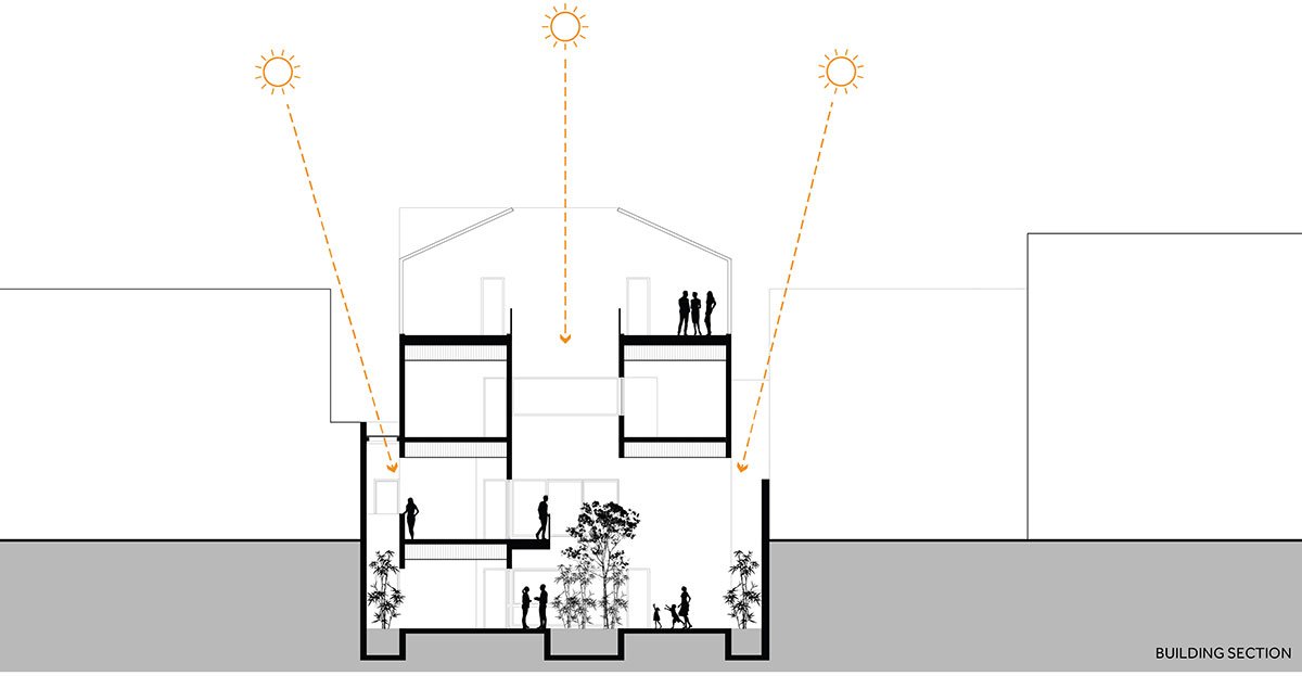 LUMO-7 | Studio Toggle - ArchiDiaries