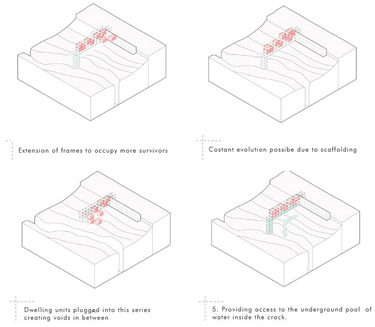 Frames of Fiction | Bachelors Design Project on Fictional Architecture ...