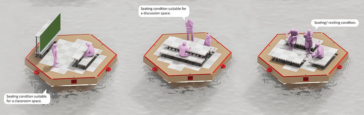 Architecture with Uncertainty & Certainty: Change in Wetness | Design ...