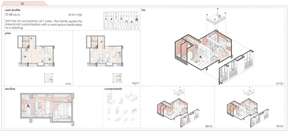 Deciphering Play: Exploring Affordances in Social Housing ...