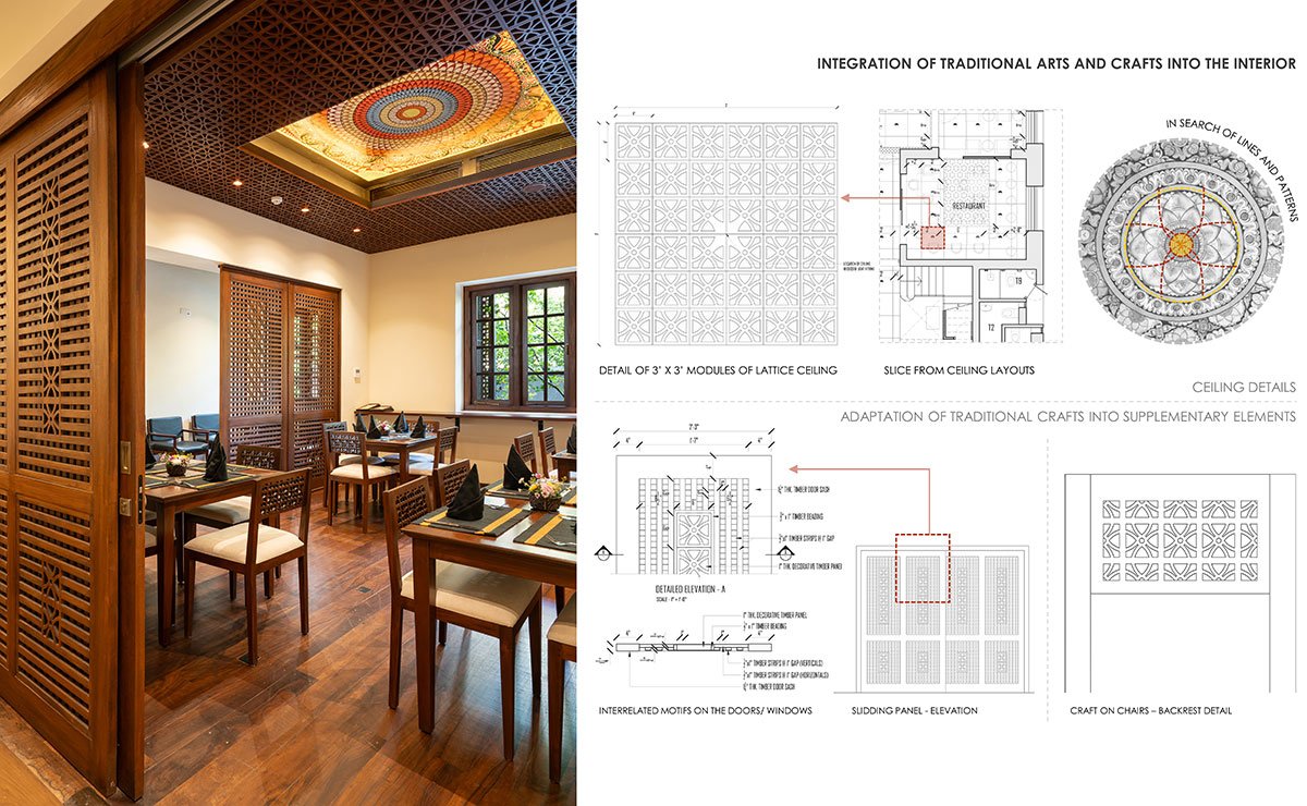 Ayurvedic Treatment Center | Damith Premathilake Architects - ArchiDiaries