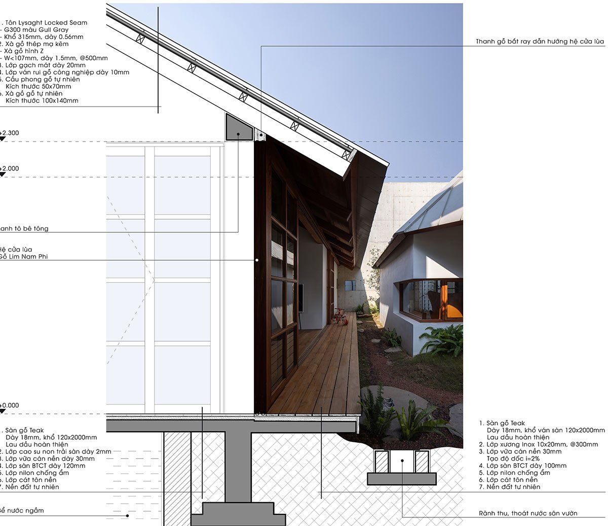 DHY House | AHL Architects - ArchiDiaries