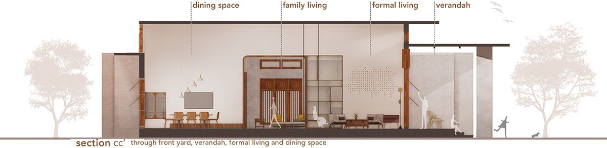 House of Volumes | PRAJC Design Consultants LLP - ArchiDiaries