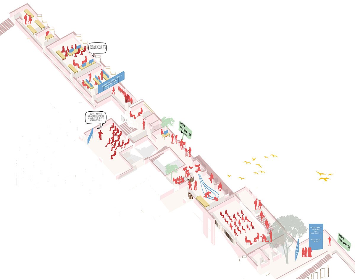 Shelter Dynamics: Expand, Extend, Self-Sustain And Grow | Architecture ...