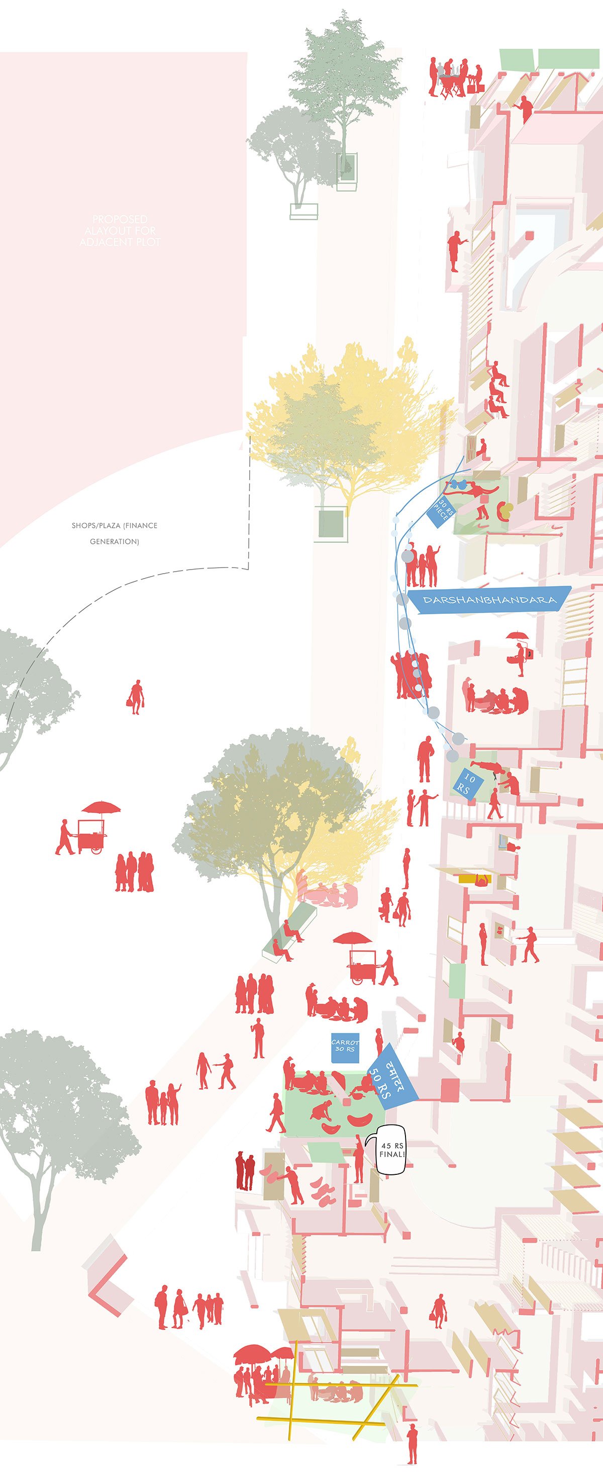 Shelter Dynamics: Expand, Extend, Self-Sustain And Grow | Architecture ...