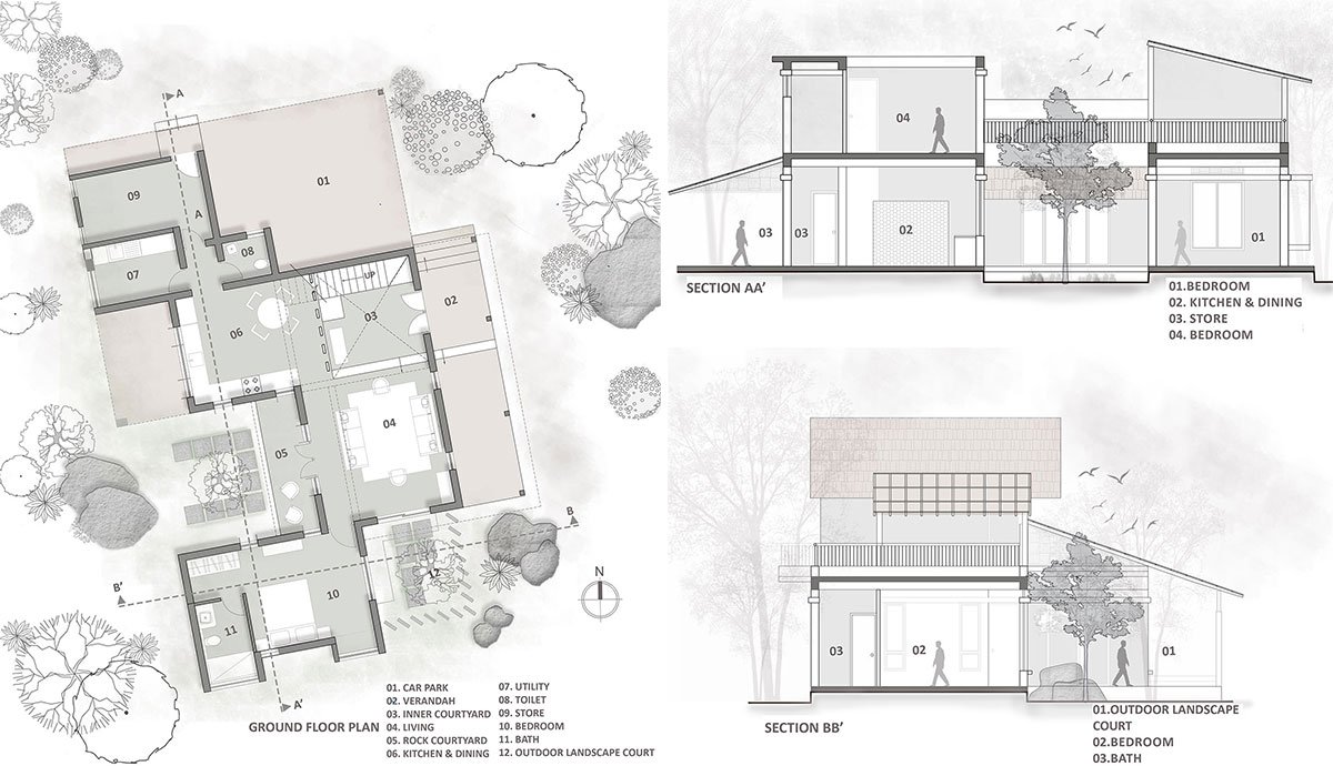 Boulder House | HabitArt Architecture Studio - ArchiDiaries