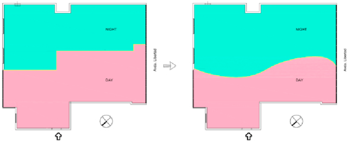 Alba House | Laura Ortin Arquitectura - ArchiDiaries