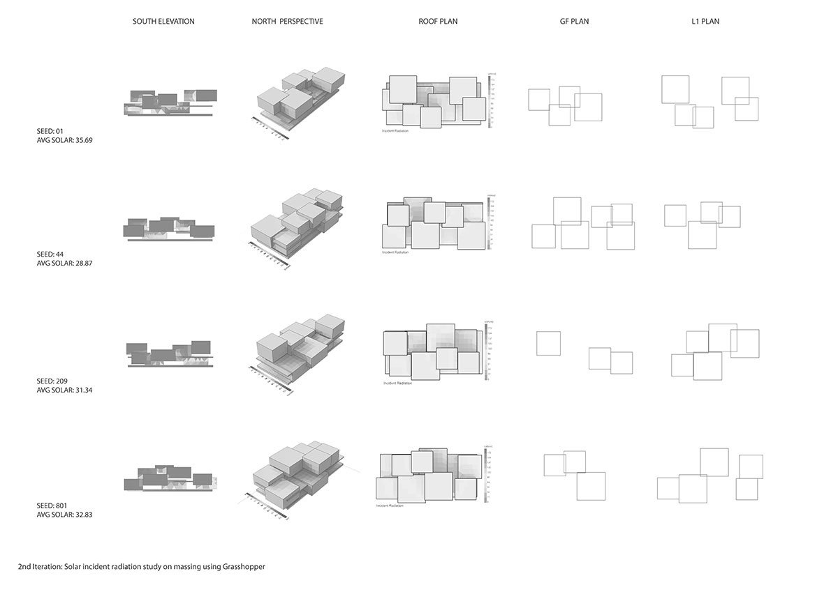Spike Island Youth Centre | Bachelors Design Project on Architectural Engineering - ArchiDiaries