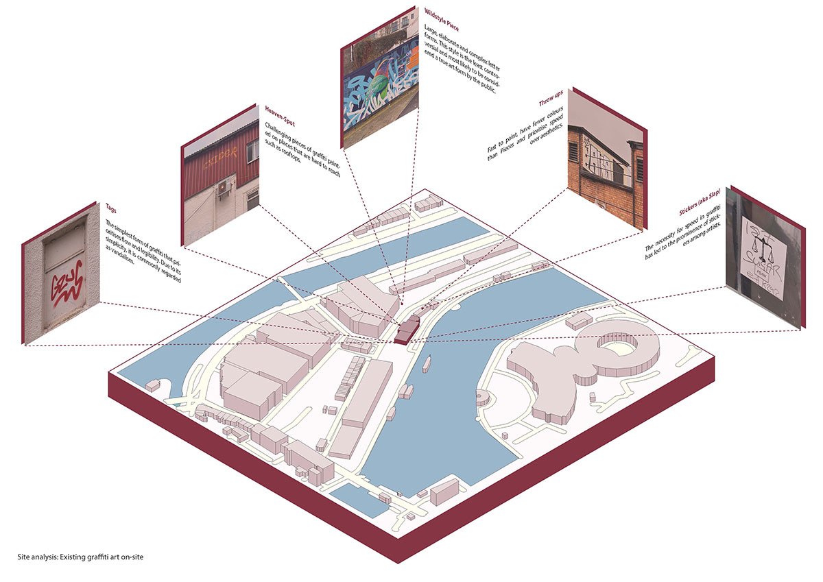 Spike Island Youth Centre | Bachelors Design Project on Architectural Engineering - ArchiDiaries