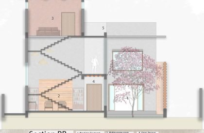 Alai | Studio DCode - ArchiDiaries