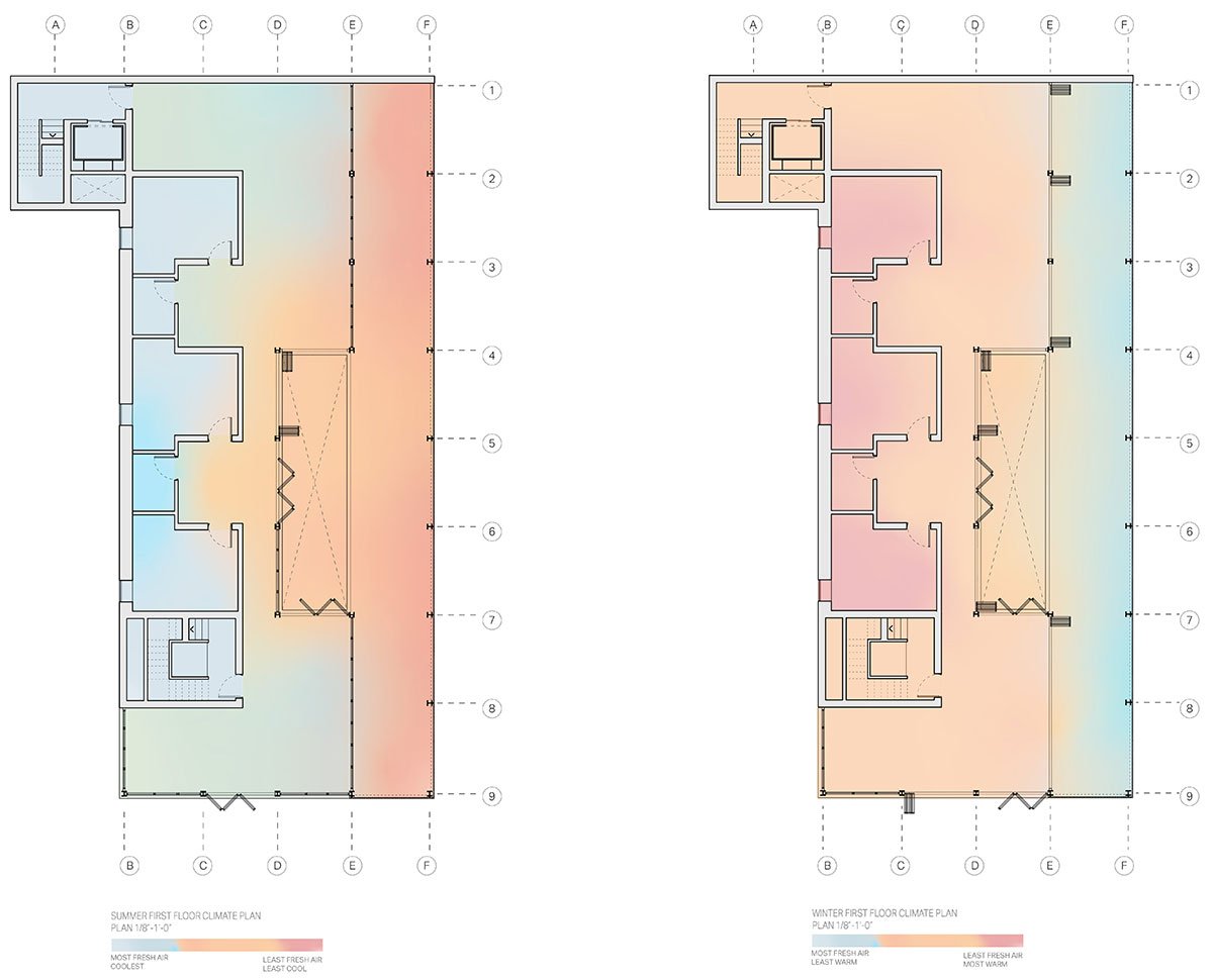 It takes a Village: Reimagining Cooperative Living for Single Mothers ...