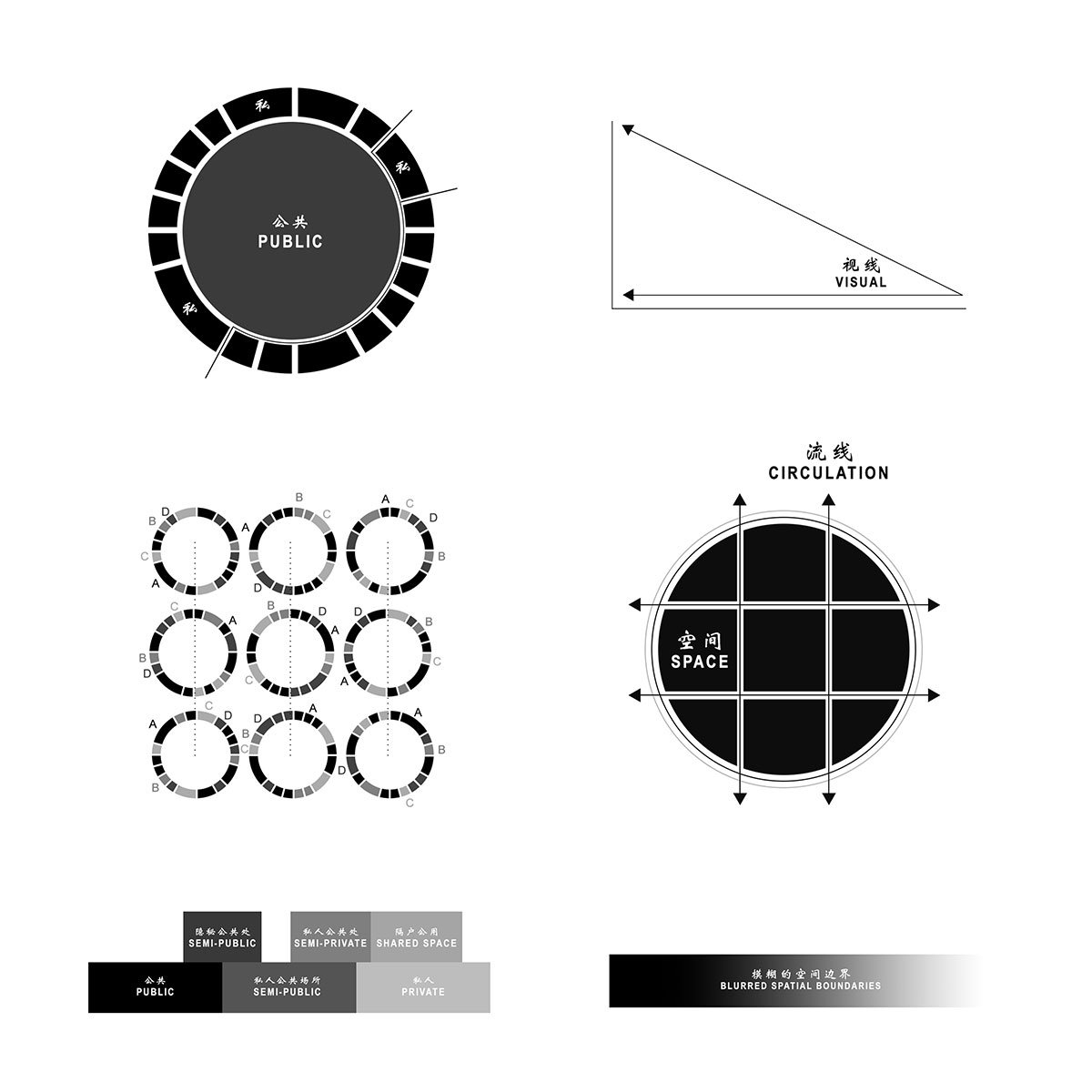 Mosaic of Tenacity: A Systematic Approach to Create Adaptable ...