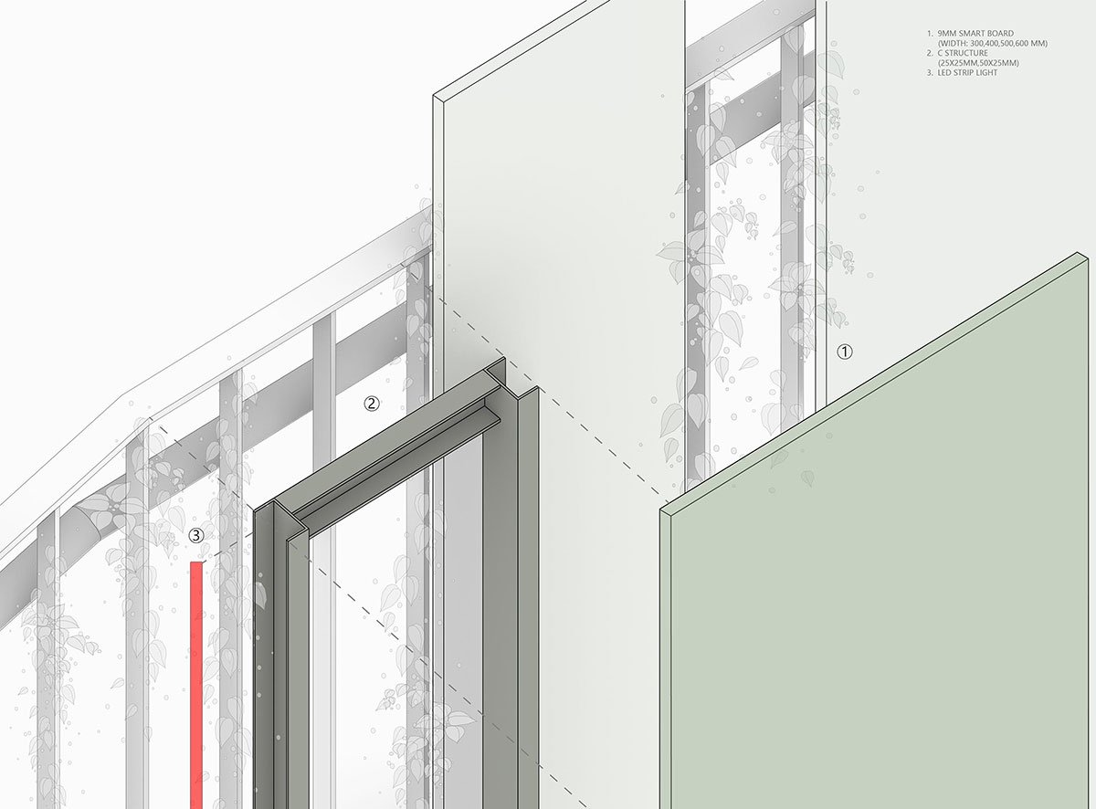 Benchakitti Rain Forest Observatory | HAS Design and Research ...