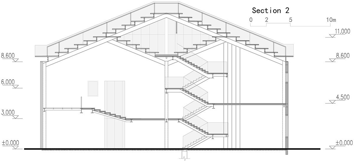 Dazhou Atelier: Sky Plaza and Secret Garden | SpActrum - ArchiDiaries