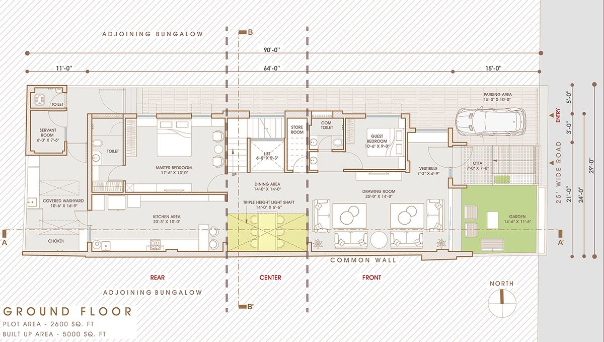 Narrow House | Prashant Parmar Architect - Shayona Consultant ...