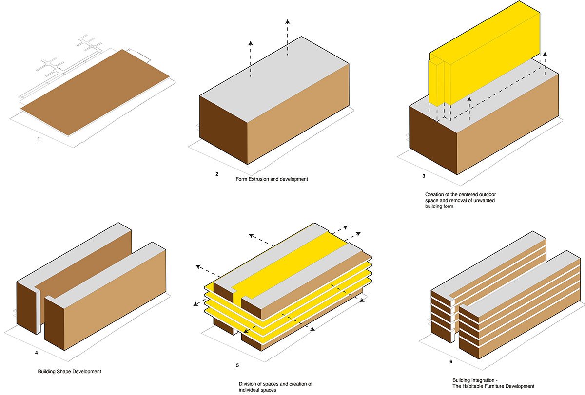 Why Can't We Live Together: Traditional Dutch bedstee, Reimagined as a ...
